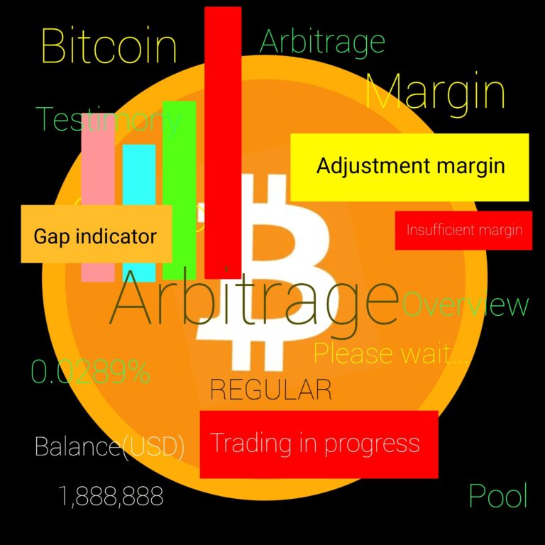 DEX - Innovative Trading Tech: Algorithms, Auto Trading & More